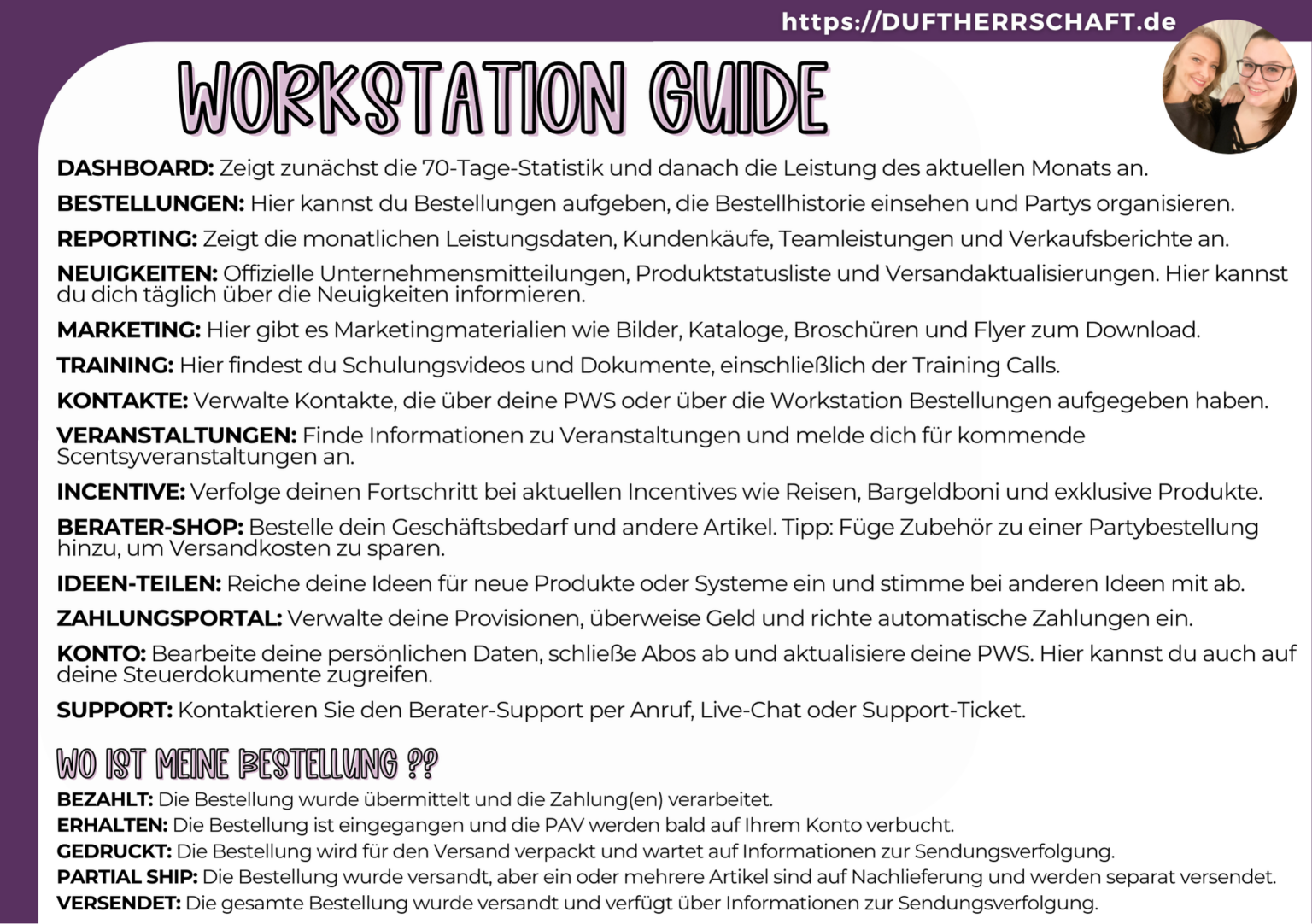 01 - Workstation Guide - Duftherrschaft